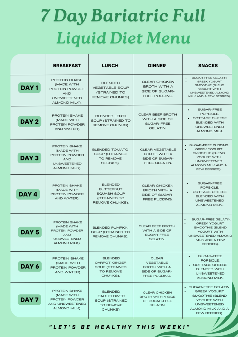 Bariatric Full Liquid Diet Menu: Complete Guide 7 Day Plan